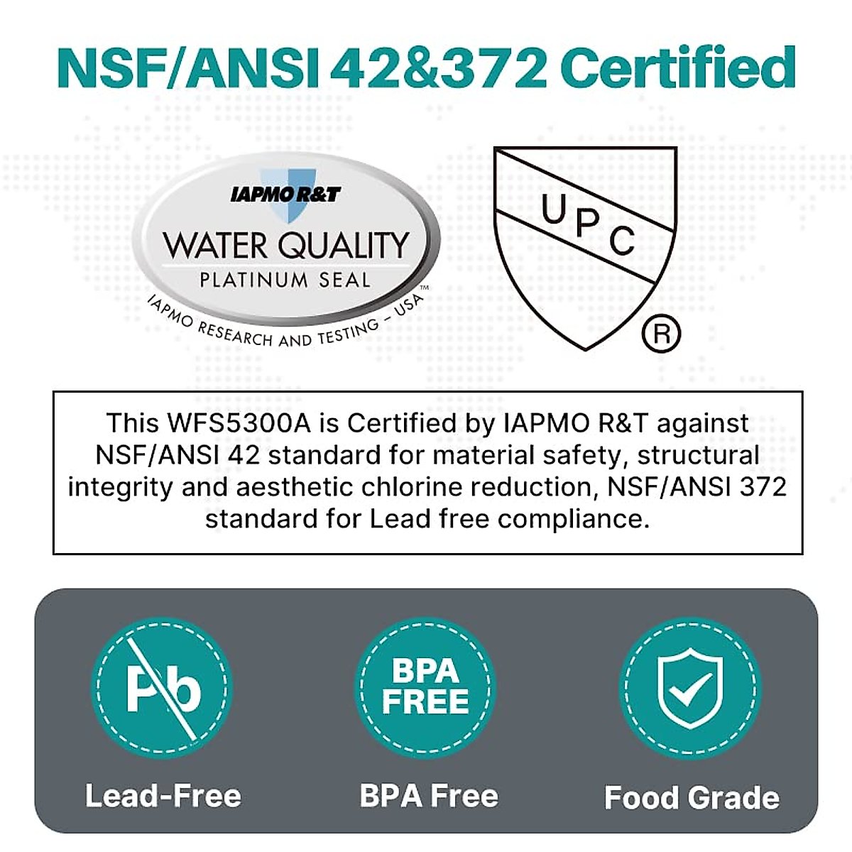 ICEPURE Under Sink Water Filter System, 3 Years or 22K Ultra High Capacity, NSF/ANSI 42 Certified, Direct Connect Under Counter Drinking Water System, 0.5 Micron, with an Extra Replacement Filter