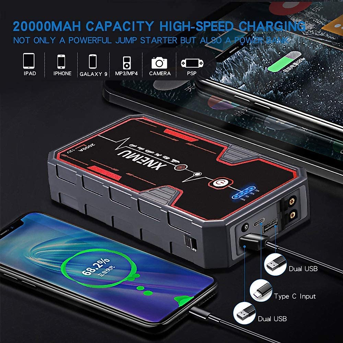 XNEMU Car Jump Starter, 2000A Peak 20000mAh (Up to 8.0L Gas or 6.5L Diesel Engine) 12V Auto Booster Battery Pack Jump Box with Quick Charger Smart Jump Cables