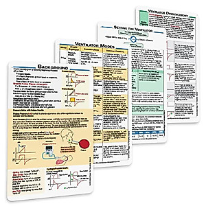 MDpocket® Ventilator Management Card Set
