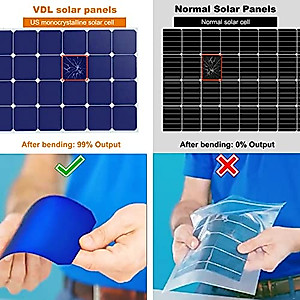 VDL Portable Solar Panel 100W - 20V Foldable Solar Panel with Kickstand, Folding Solar Charger Waterproof for for Portable Power Staion/RV/Marine Rooftop