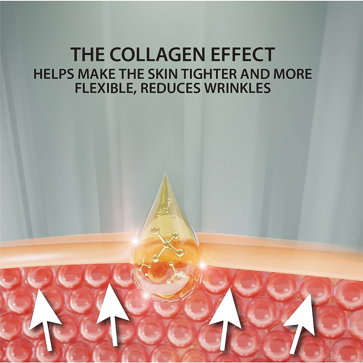 Dead Sea Collection Collagen Day Cream for Face (1.69 fl.oz)