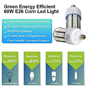 APUSON 2-Pack 60W Corn LED Light Bulbs,E26/E39 Base LED Bulb,5000K 7800LM Daylight Bright Replacement CFL Metal Halide HID for Commercial Industrial Lighting Office Garage Workshop Warehouse Outdoor