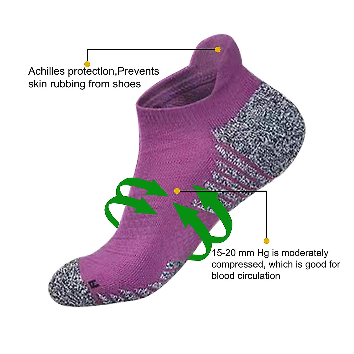 Peacepigeon Athletic Running Ankle Socks for Men and Women Anti Blister Low Cut Purple Socks (Large 4 Pairs)