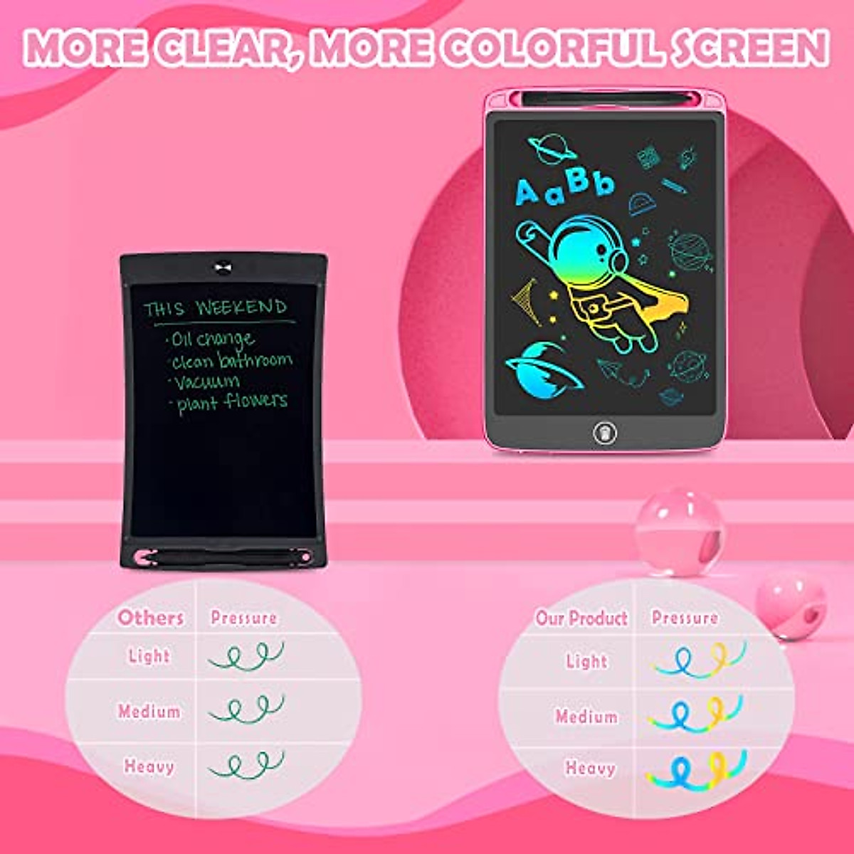 LCD Writing Tablet for Kids, 10 Inch Doodle Board Drawing Pad for Kids Drawing Tablet Toys for 3-6 Years Old Girls Boys, Pink