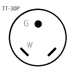 Parkworld 885446 NEMA TT-30P to L14-30R 30 Amp Generator Adapter Cord, Transfer Switch Adapter, RV 30A TT-30 Male Plug with Handle to Generator 30A 4-Prong L14-30 Female Receptacle