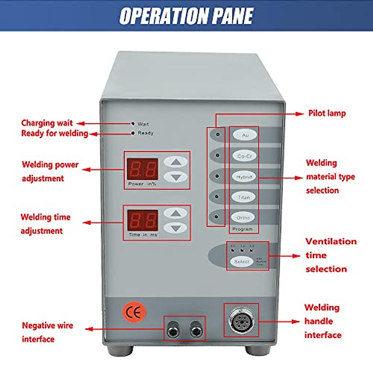Professional Spot Welder Machine 40V Electric Welding Equipment Portable Pulse Sparkle Stud Jewelry Spot Welder Dent Repair Kit for Aluminum Gold Silver Platinum Metal Steel with Accessories