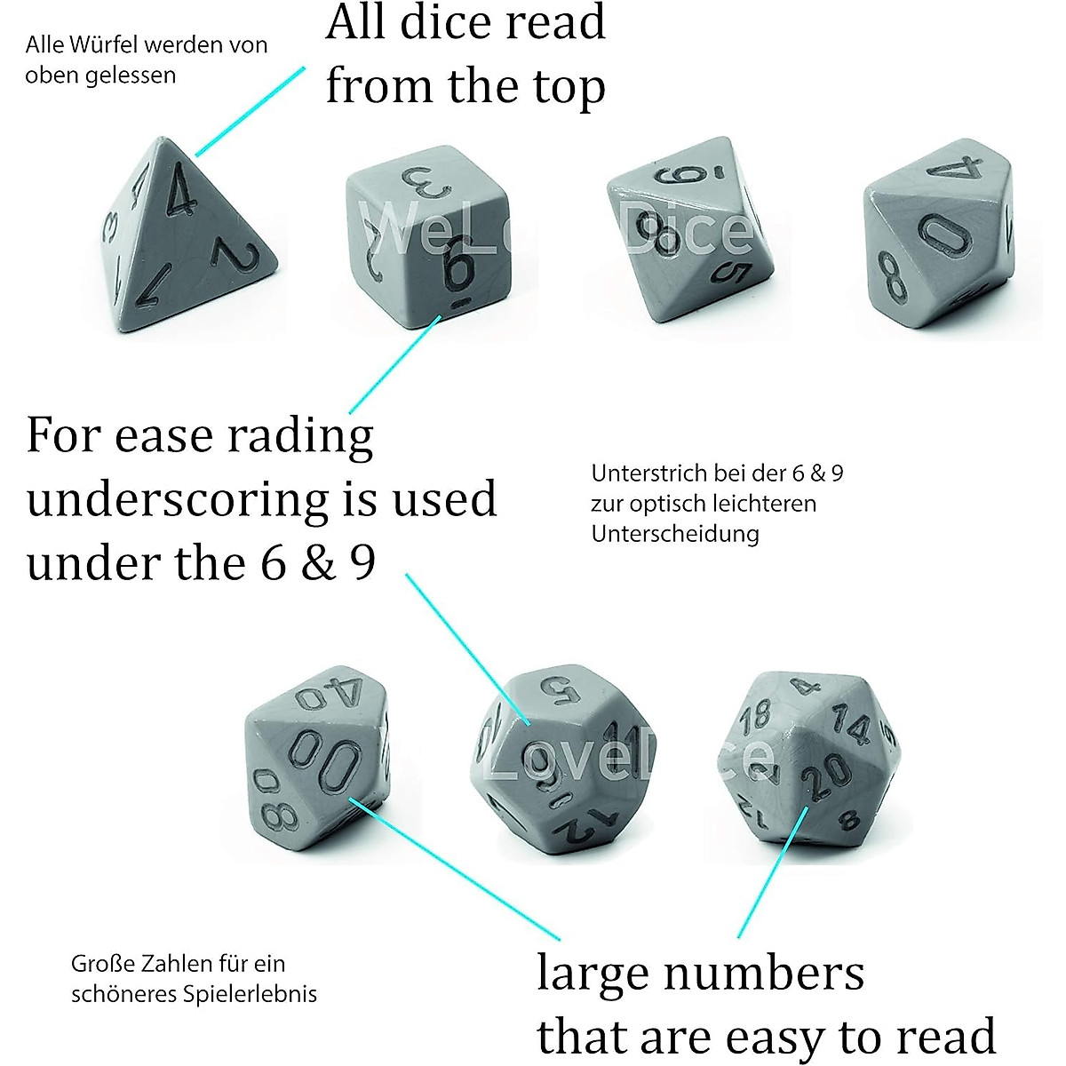 Chessex Translucent: 7pc Smoke/White,Grey