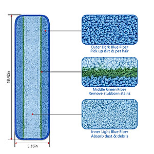 10 Pack Deep Cleaning Microfiber Pad for Bona Hardwood Mop,Rubbermaid Commercial,Swiffer Power Mop,Libman Freedom Mop and All Other 16''-18'' Spray Mop.Washable & Reusable Mop Pads for Floor Cleaning.