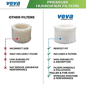 VEVA 6 Pack Premium Humidifier Filters Replacement for Honeywell Filter A, HAC-504, HAC-504AW, HCM 350 and Other Cool Mist Models