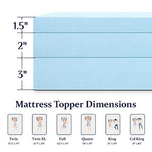 AMICLIBER 2 Inch Full Memory Foam Mattress Topper, Cooling Gel Infused Mattress Pad, Ventilated Bed Topper for Pressure Relief Back Pain, CertiPUR-US Certified-Blue