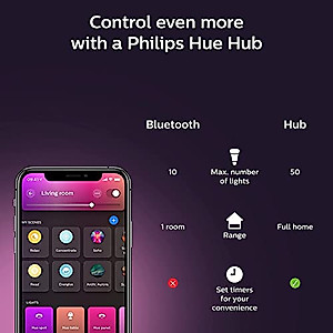 Philips Hue 4-Pack White and Color A19 Medium Lumen Smart Bulb, 1100 Lumens, Bluetooth & Zigbee Compatible (Hue Hub Optional), Compatible with Alexa & Google Assistant
