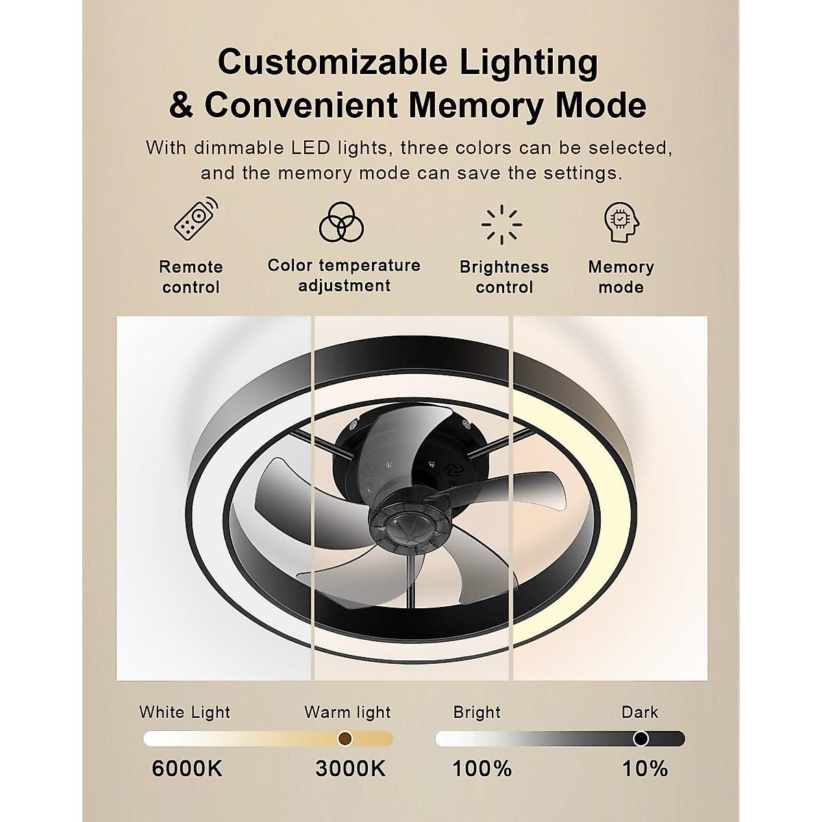 DOURARY Flush Mount Ceiling Fans with Lights and Remote, Minimalist 20 in Dimmable Low Profile Ceiling Fan, Match any Interior, Stepless Color Temperature Change, and 6 Speeds - Black