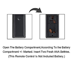 Gvirtue New NH409UD Replacement Remote Control fit for Magnavox LED Smart HDTV TV Sub NH419UD NH400UD NH402UD NH404UD NH405UD NH401UD NH410UP  NH410UD NH416UP NH424UP NH425UD  (1- Pack only)