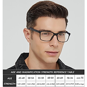 JJWELL 3 Pack Reading Glasses for Men Blue Light Blocking with Spring Hinge, Anti Eyestrain/Dryness/UV Large Wide Square Readers for Men, Two Tone Computer Reader Glasses Eyeglass(1.5 Strength)