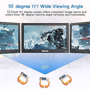 Thinlerain Small 13.3 inch Monitor HDMI Monitor 1366x768 LED Display Support HDMI VGA AV BNC USB Intput for PC Laptop Computer Home Kitchen Monitor, Built-in Speaker