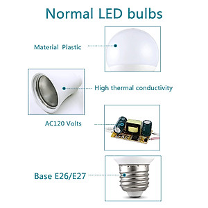 XINNUOFEI A19 LED Light Bulbs 6500K Cool White 12.3Watt Standard E26 Medium Screw Base 1710 Lumens 100 Watt Equivalent LED Bulbs Non-Dimmable No Flicker Pack of 6 Cool White