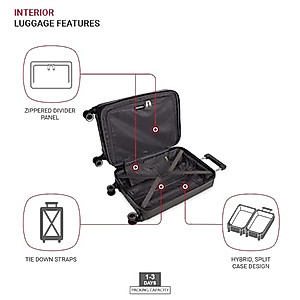 SwissGear 8090 Hardside Expandable Luggage with Spinner Wheels, Black, Checked-Large 28-Inch