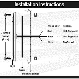 LINKITOM Oval Aluminum Housing Ultra Slim Trailer Lights, 24-LED Brake Turn Signal Side Marker Tail Lights for Boat Trailer Truck RV[Surface Mount] [DOT Certified] [IP67]
