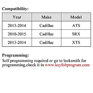 uxcell Keyless Entry Remote Control Car Key Fob Replacement NBG009768T 315Mhz 5-Button for Cadillac SRX 2010 2011 2012 2013 2014 2015 ATS XTS 2013-2014 ELR