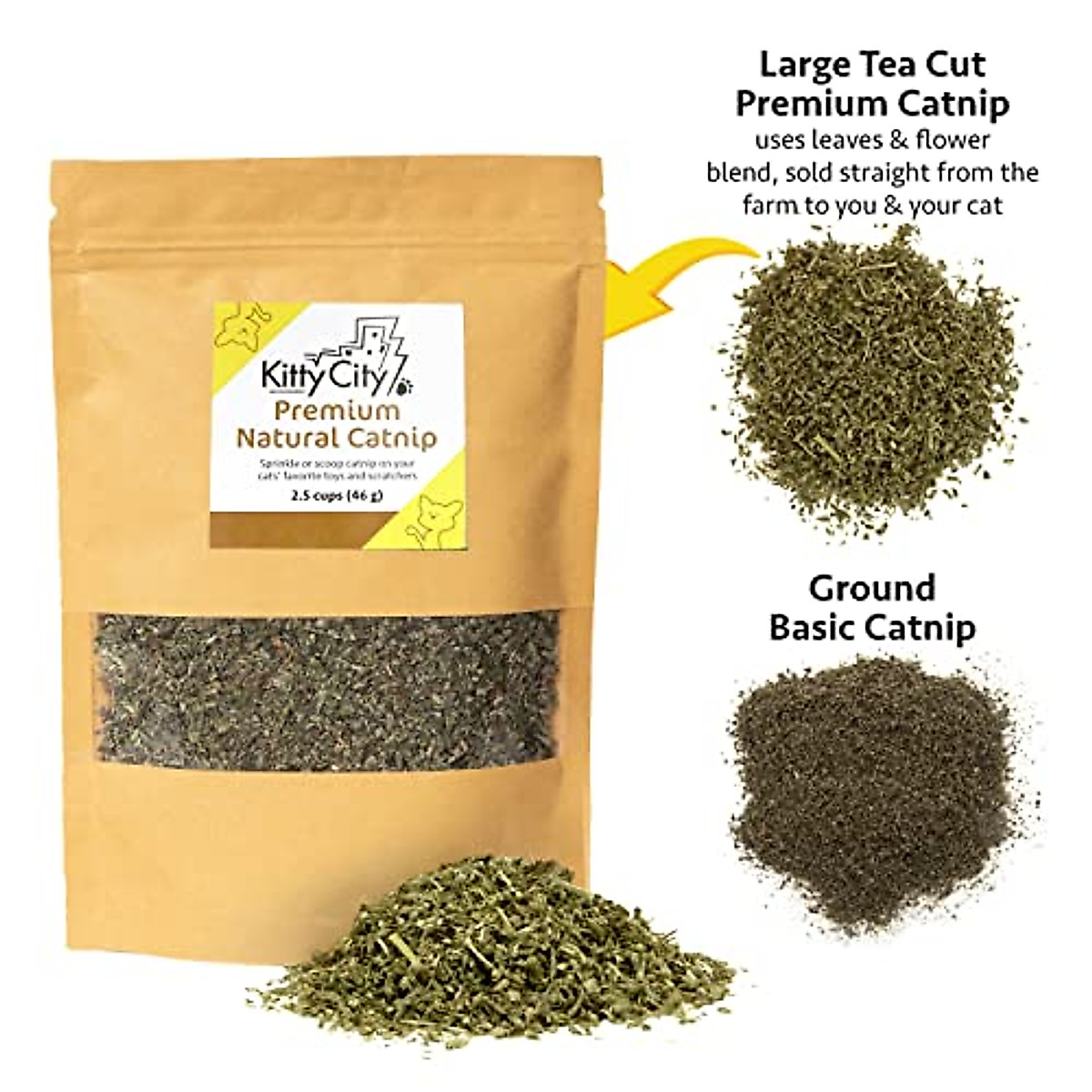 Kitty City Premium Natural Catnip