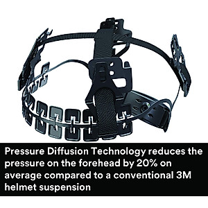 3M SecureFit Safety Helmet - Climbing Style Inspired Safety Helmet with 6 Point Suspension System, Vented, Black, X5012V-ANSI, for Construction, Heavy Infrastructure