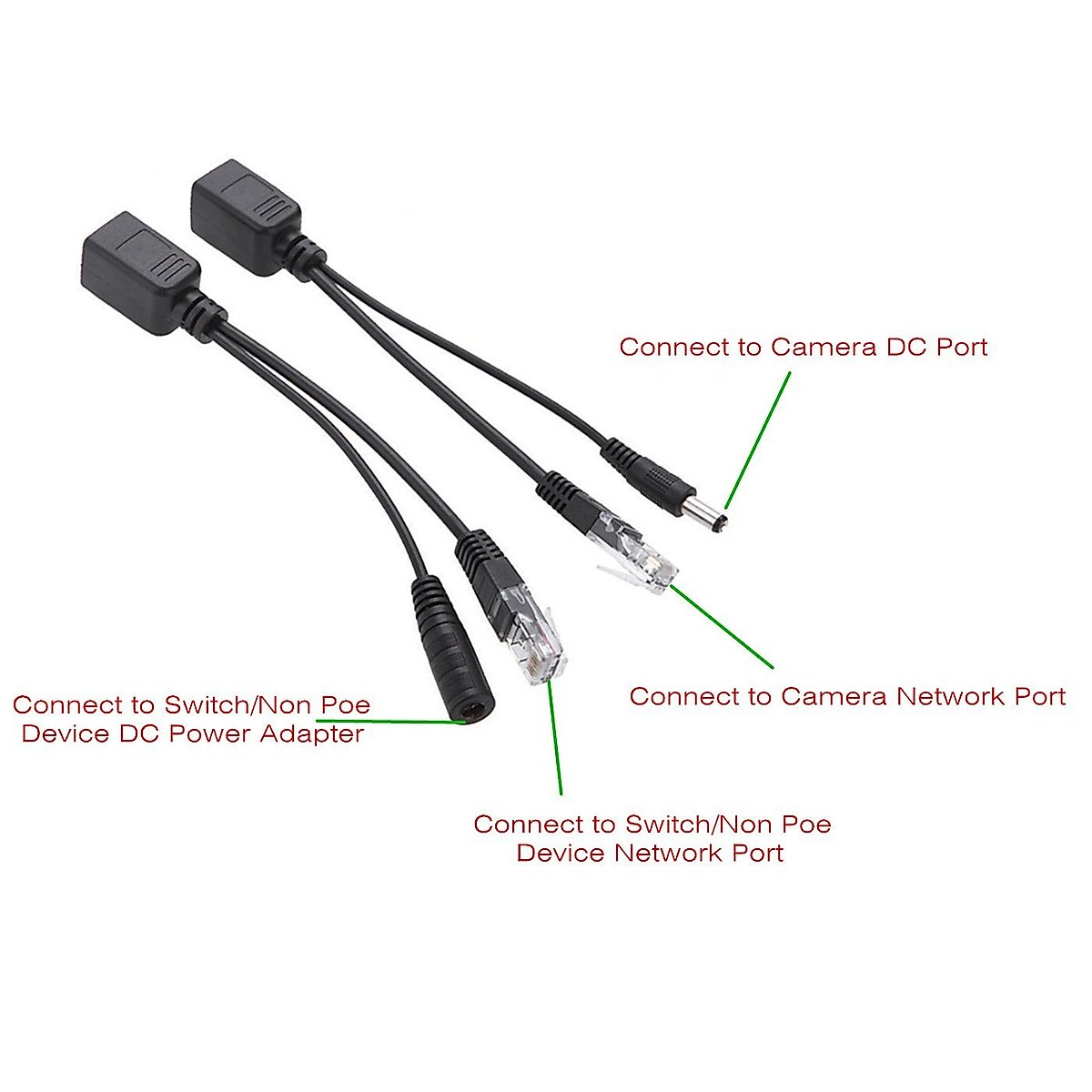 BeElion 4Pairs Passive PoE Injector and Splitter Kit with 5.5x2.1 mm DC Powerline Adapter Connector for IP Security Camera 10/100Mbps Network