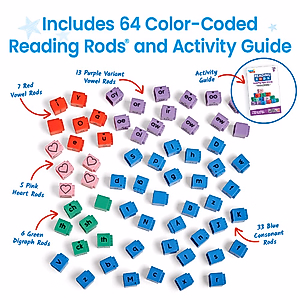 hand2mind Reading Rods Building Sight Words, Word Building Activities, Letter Blocks, Sight Words Kindergarten, CVC Words Spelling Toys, Reading Tools for Kids, Science of Reading Manipulatives