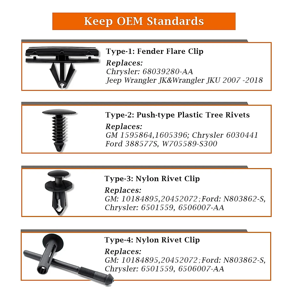 4 in 1 Wrangler Grille Fastener Retainer Clips, Fender Flare & Rocker Moulding Push-Type Clip, Fit 2007-2022 Wrangler&2005-2010 Grand Cherokee-125PCS