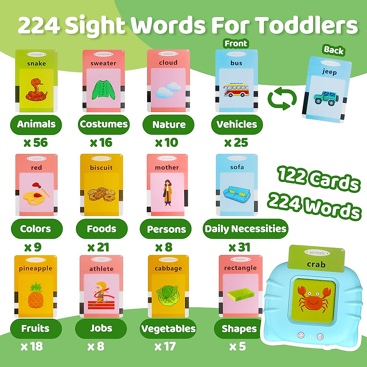 RAEQKS Learning Toys for Toddler Talking Flash Cards Educational Game for Kids 2 3 4 5 6 Years Audible Learning Resource with 224 Sight Words Preschool Montessori Toy Gift for Kindergarten Boys Girls