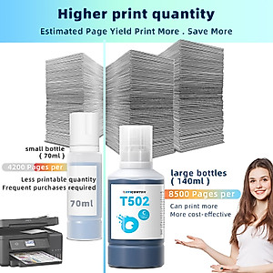 OFFICENTER T502 502 Ink Refill Bottles for EcoTank ET-4760 ET-2760 ET-2750 ET-4850 ET-3760 ET-2850 ET-3710 ET-3850 ET-3750 ET-2803 ET-2720 ET-4700 Printer(2BK C M Y)