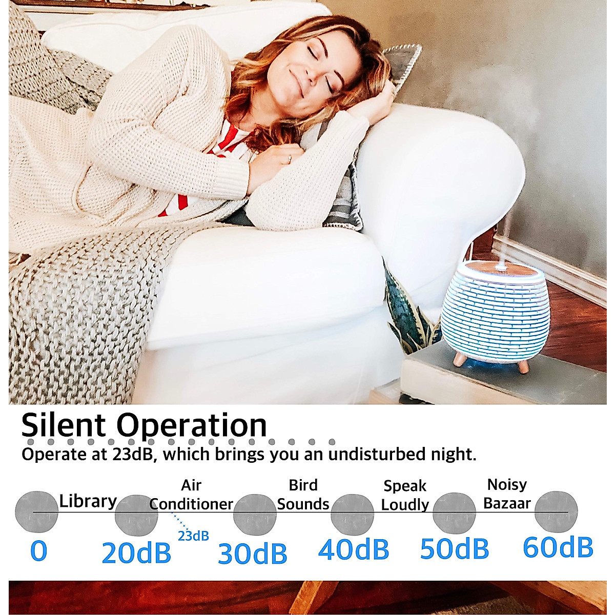 Aromatherapy Essential Oil Wooden Grain Diffuser with Auto Shut-Off Function | Cool Mist Humidifier for Yoga Spa Office Bedroom Home | 120ml (White)