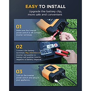 Ampeak 750W Power Inverter 4.8A Dual USB Ports 2 AC Outlets Car Inverter DC 12V to AC 110V 11 Protections for Devices