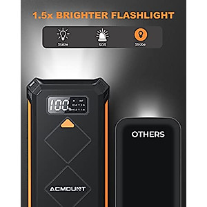 Battery Jump Starter 3000A, [Jump Start All in Seconds] 12V Portable, Compact Jump Starter Battery Pack Up to 10.0L Gas and 8.0L Diesel Engine for Car with LCD and LED Light