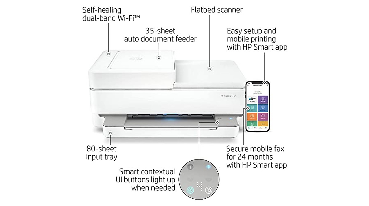 NEEGO HP Wireless Inkjet Printer - Print, Scan & Copy