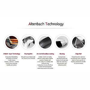 ALTEN BACH Romanesque Wok Pan 3-layer Non-stick Stainless Alumiuium Stir Fry Pan 8-inch(22cm),10-inch(26cm),11-inch(28cm),12-inch(30cm) (12-inch(30cm))