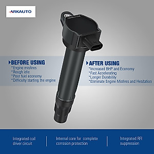 6PCS ARKAUTO IGNITION COIL ARK-IG502 UF502 04606869AB FOR Dodge Stratus Magnum Journey Grand Caravan Charger Challenger Avenger Chrysler Town & Country Sebring Cirrus 300 2.7 3.5 4.0 V6