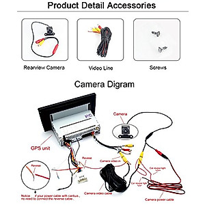 Dasaita 170° Angle HD Fisheye Lens Reversing Camera for Universal Rear View Backup Cams Back up Rearview Cams Reversing Parking Kit