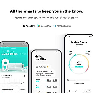 Mila Smart Home Air Purifier with Basic Breather H12 HEPA Replacement Filter, Removes Dust, Particulates, Pollution, Ideal for Large Room, Quiet-Mode