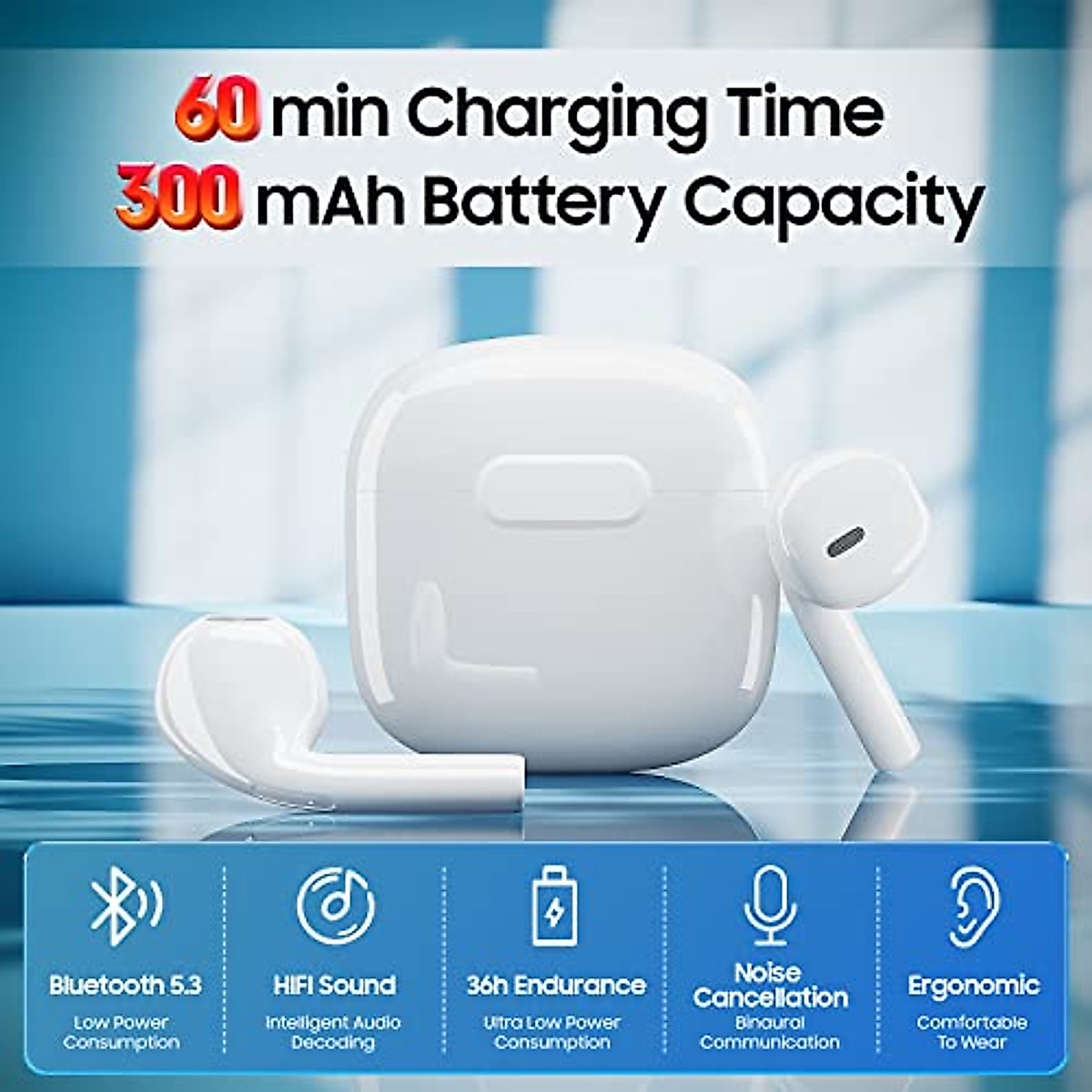 novlistve Wireless Earbuds Bluetooth Headphones 36H Play Time 5.0 Bluetooth with Wireless Charging Case, IPX6 Waterproof Sweat-Proof Earphones True Wireless Earbuds, in-Ear Earbuds for Working Sports