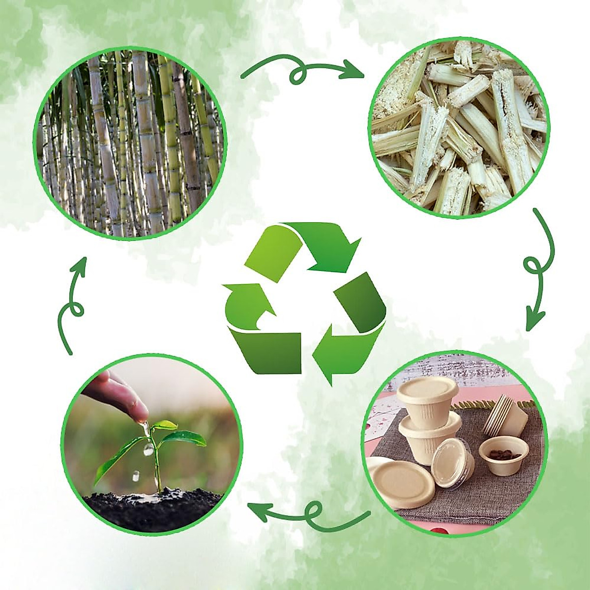 FUYCIEUM 150 Pieces Bagasse Fiber Souffle Cups with Lids, 4 Oz Biodegradable Sample Cups, Compostable Portion Cups for Condiment, Dips, Jams, Tomato Sauce, Snack, Honey, Nuts, Butter, Biscuits