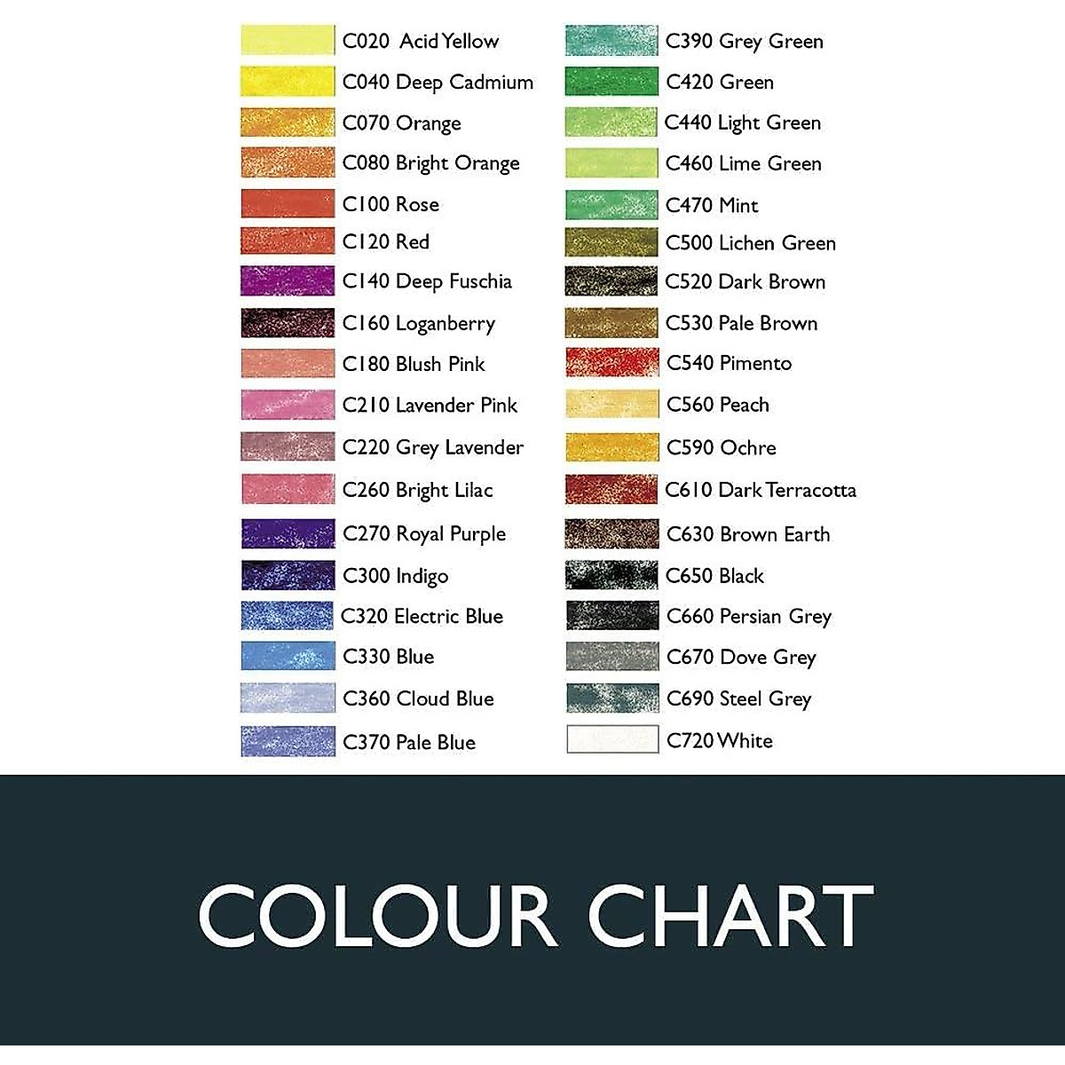 Derwent Colorsoft Pencils, 4mm Core, Metal Tin, 36 Count (0701028)