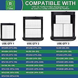 Air Purifier Filter Replacement for Honeywell, Filter R HEPA Filter and Filter A Carbon Pre-Filter Replacement for Honeywell HPA100 HPA200 HPA300 Series Air Purifier (3 HEPA Filters & 4 Pre-Filters)