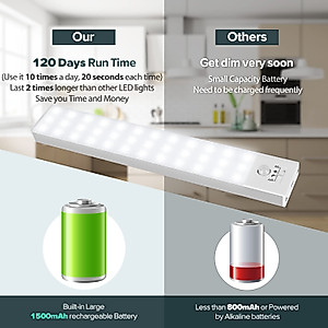Alivation 36 LED Closet Lights Motion Sensored Battery Powered LED Lights, Under Cabinet Lighting, Motion Sensor Light Indoor, Ultra Thin Wireless Lights, 1500mah Rechargeable Battery Operated Lights