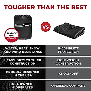 Tough Cover Riding Lawn Mower Cover, Extreme. 600D Marine Grade, Universal Fit Tractor, Heavy Duty, Covers Against Water, UV, Dust, Dirt, Wind for Outdoor Garden Storage (Green)