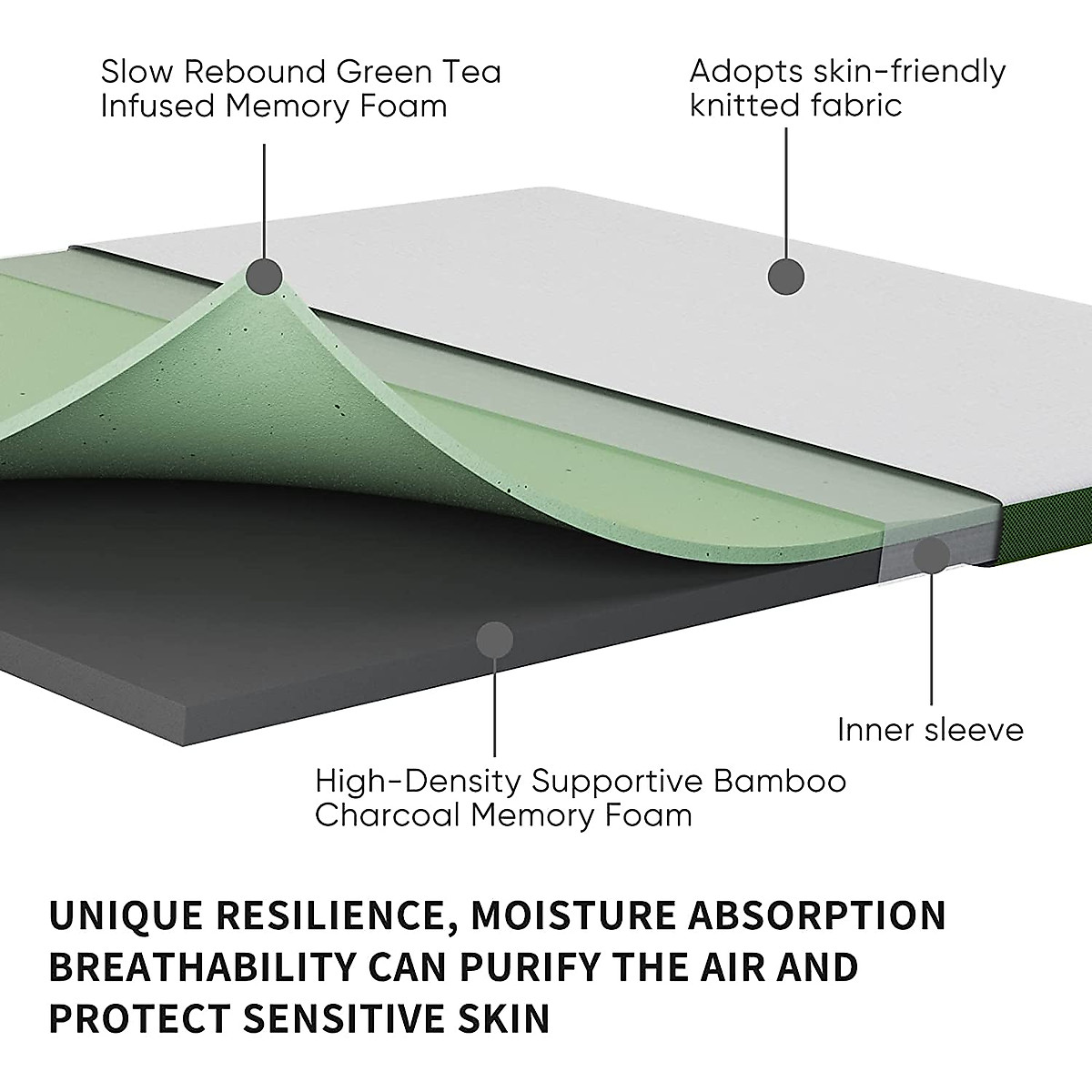 FLEXPEDIC 2 Inch Mattress Topper Queen, Green Tea Infused Memory Foam Mattress Topper, Double Sides Cooling Mattress Pad, Pressure Released Mattress Topper with Non-Slip Ventilated Soft Fabric Cover