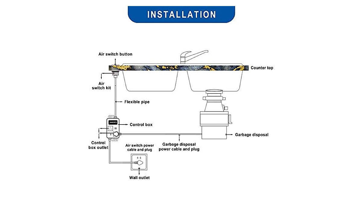 CLEESINK Garbage Disposal Air Switch Kit - Easy Install