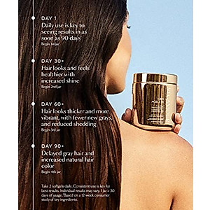 VEGAMOUR GRO AGELESS Gray Delay™ Hair Supplement