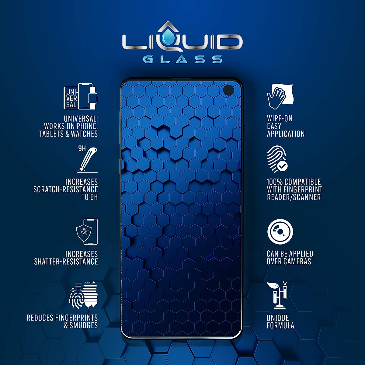 Luvvitt Liquid Glass Screen Protector With $250 Screen Protection - Scratch Resistant Wipe On Coating for All Smartphones Tablets Smartwatches - Universal