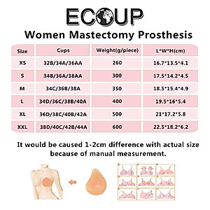 Ecoup Nude Silicone Breast Forms Women Mastectomy Prosthesis (Left Breast, 400g (0.88lb/piece) - Cup 36C/38B/40A)