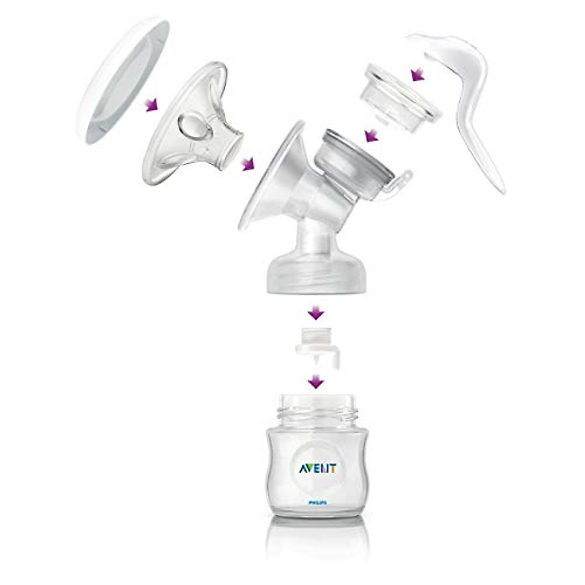 Philips AVENT Breast SCF330/30 Pump Manual, Clear, 1 Count (Pack of 1)